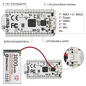 MakerFocus ESP32 LoRa V3 Development Board with 915 MHz Antenna Integrated WiFi Bluetooth SX1262 CP2102 0.96-inch OLED Display Type C for Meshtastic IoT Arduino Intelligent Scenes
