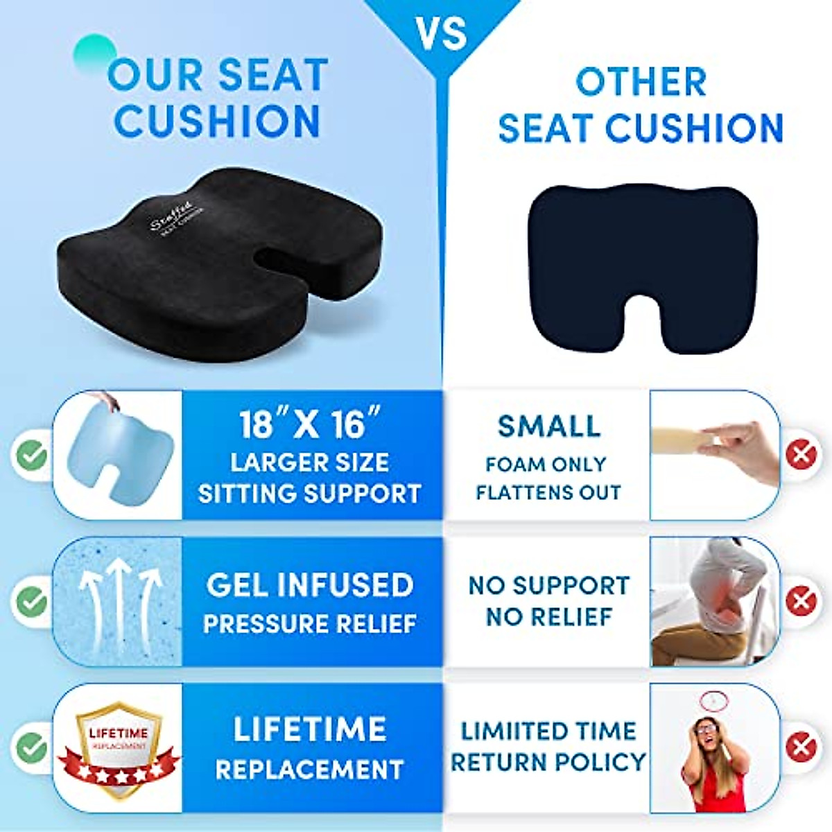 Stuffed Seat Cushion for Office Chair, Large Memory Foam Seat Cushion for Long Sitting, Butt Pillow for Lower Back, Coccyx, Tailbone Pain Relief