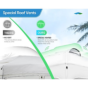 Quictent 10x10 Pop up Canopy Tent Easy One Person Set up, Portable Instant Shelter with Vent, Ez up Canopy with Reflective Top and Fluorescent Rope for Camping Backyard Patio-White