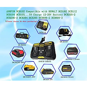 Replace Dewalt 20v Dual Battery Charger DCB102 Compatible with Dewalt Charger DCB112 DCB115 DCB118 to Charge 20V 60V 12V Dewalt Battery DCB201 DCB204 DCB203 DCB606-2 DCB609-2...