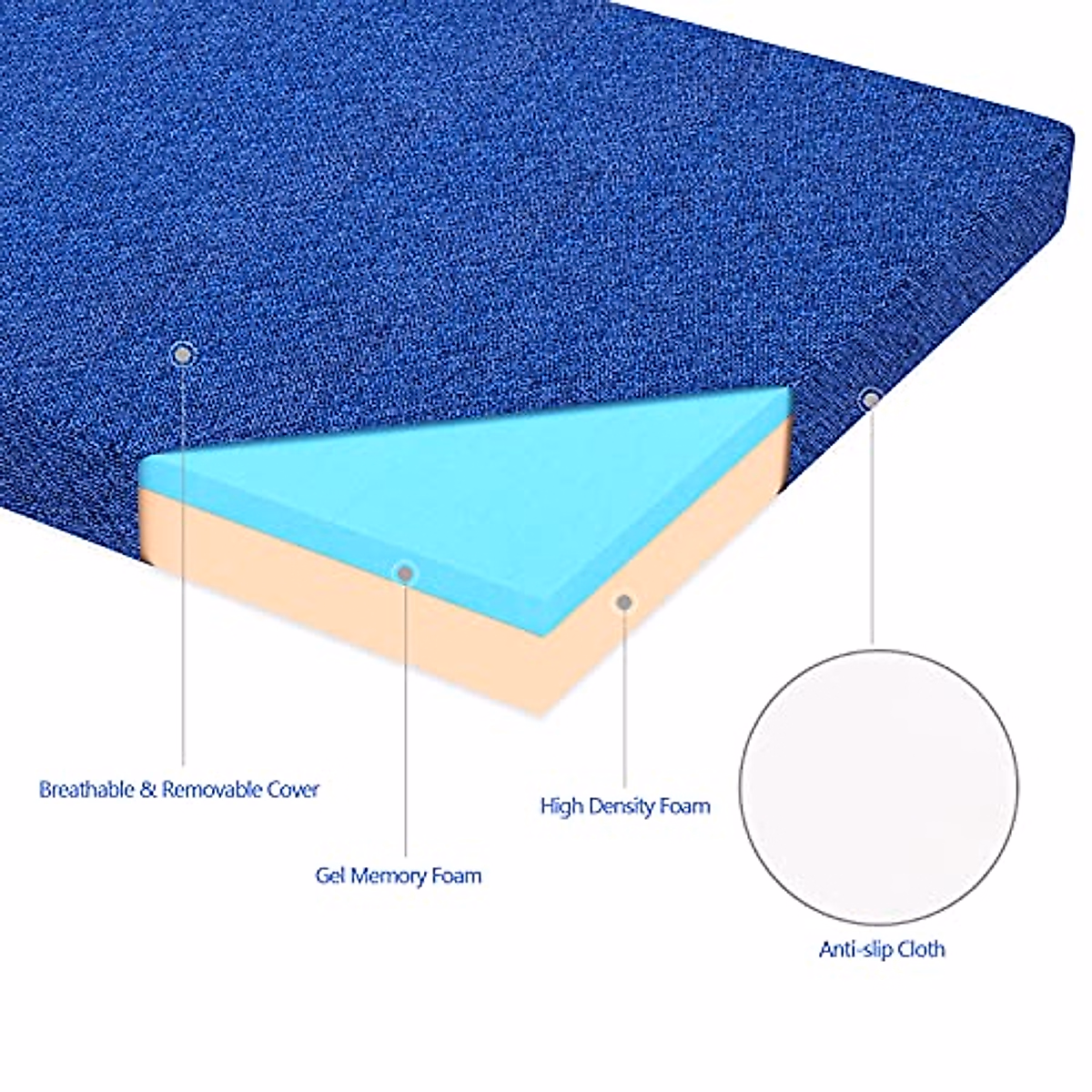 JINGWEI Folding Mattress, Tri-fold Memory Foam Mattress with Washable Cover, 3-Inch, Twin Size, Play Mat, Foldable Bed, Guest beds, Camp Portable Bed, 38"*75*'3"