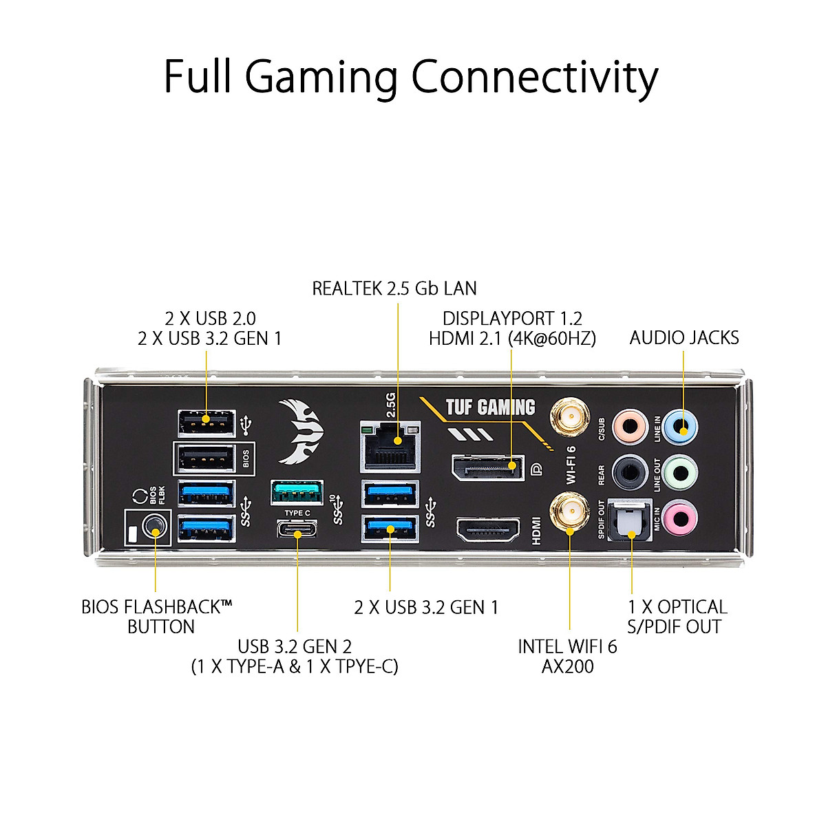 ASUS TUF Gaming B550-PLUS WiFi AMD AM4 Zen 3 Ryzen 5000 & 3rd Gen Ryzen ATX Gaming Motherboard (PCIe 4.0, WiFi 6, 2.5Gb LAN, BIOS Flashback, USB 3.2 Gen 2, Addressable Gen 2 RGB Header and Aura Sync)