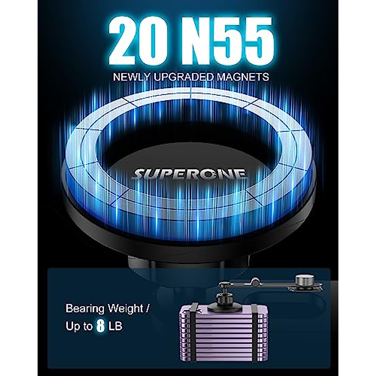 SUPERONE Tesla Phone Mount, Compatible with MagSafe Car Mount for Model 3 & Model Y, [Super Strong Magnet] 360° Rotation for iPhone 15 14 13 Pro/Max MagSafe Case & All Phones, Black