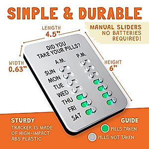 DYFTD Did You Take Your Pills? Medicine Tracker Mountable Device
