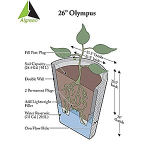 Algreen 89314 Olympus Planter, 26-Inch, Brownstone