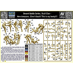 Master Box 35202-1/35 Desert Battle. Skull Clan New Amazons. Give it Back! This is My Booty! Post-Apocalyptic Series