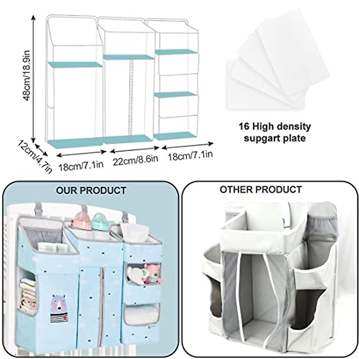TOCKONIMN Hanging Diaper Caddy Organizer for Baby Crib - 3-in-1 Diaper Stacker for Changing Table Nursery Organization Storage Holder for Baby Essentials Attachment Portable Combining Clothing (Blue)