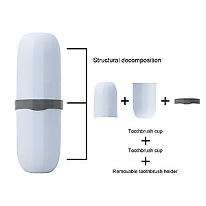 Heyoung Portable Travel Toothbrush Case,3 in 1 Toothpaste Travel Case Holder Hard Plastic Tooth Brush Container Toothbrush Storage Box for Travel,Business,Home,Camping, School Supplies (Blue)