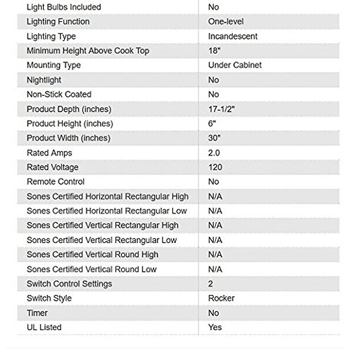 Broan-NuTone 413004 Non-Ducted Ductless Range Hood with Lights Exhaust Fan for Under Cabinet, 30-Inch, Stainless Steel