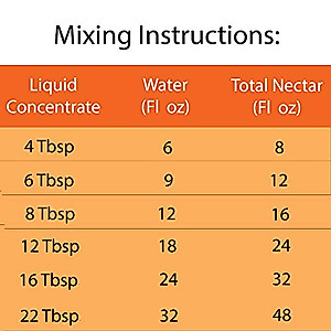 Perky-Pet 4801 Oriole Nectar Concentrate, 32-Ounce