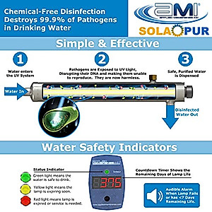 APPLIED MEMBRANES INC. Solapur Ultraviolet Water Purifier UV Sterilizer Filter for Point of Use Drinking Water Purification | 2 GPM | Helios Series UV-SPH-2