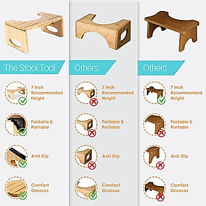 The Stool Tool Poop Stool for Bathroom Adults – 7 Inc Bamboo Toilet Stool Promotes Pelvic Floor Relaxation - Folding Toilet Stool, Waterproof and Non Slip - Toilet Step Stool for Natural Squatting