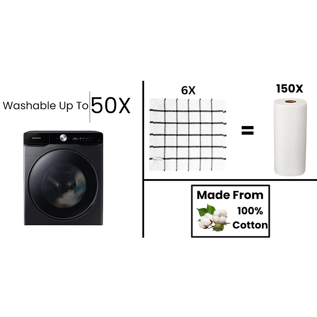 Cotton Terry Kitchen Dish Cloths | Set of 10 | 12 x 12 Inches | Super Soft and Absorbent |100% Cotton Dish Rags | Perfect for Household and Commercial Uses | Black