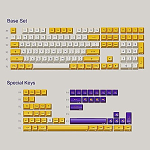 Akko Los Angeles Theme 158-Key ASA Profile PBT Double-Shot Keycap Set for Mechanical Keyboards with Collection Box