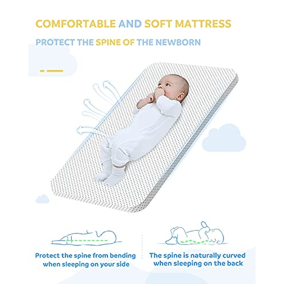 Infant Master 0~12 Years Old Newborn Set