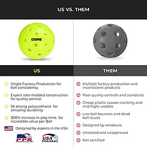 CORE Pickleball Balls for Professionals and All Levels of Play, USA Pickleball Approved Durable Outdoor Pickleball Balls with 40 Holes (6 Pack FBM)