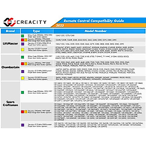 2 for Chamberlain LiftMaster Craftsman Garage Door Opener Remote 893LM 893MAX 971LM Universal with Extra Battery