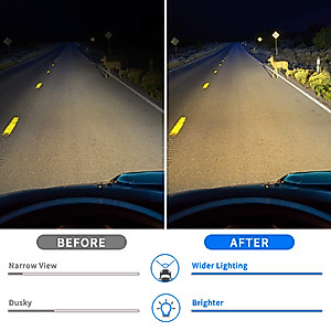 DWVO Headlight Assembly Compatible with 2004 2005 2006 2007 2008 Ford F150 Pickup 2006 2007 2008 Lincoln Mark LT Passenger and Driver Side Chrome Housing Amber Reflector