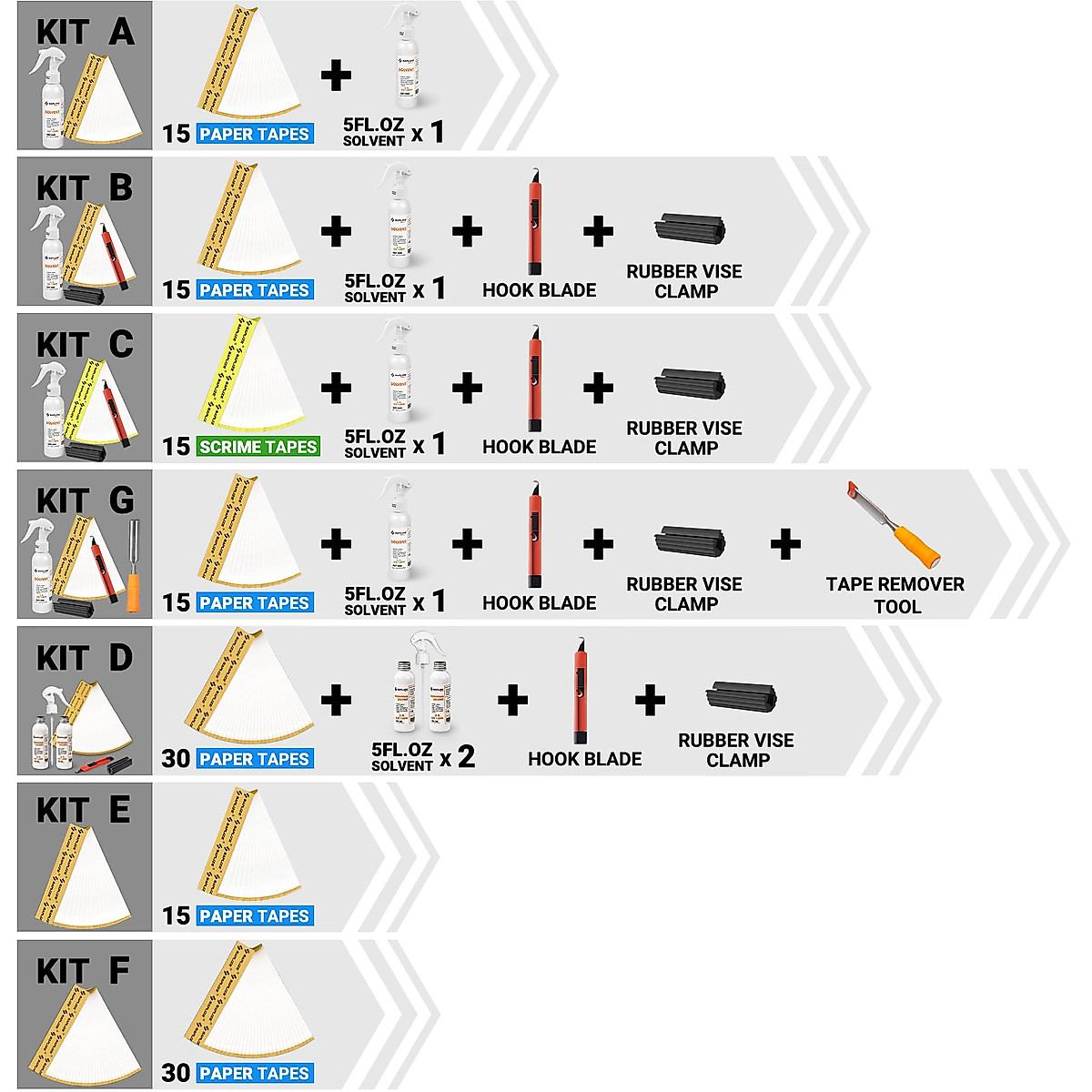 SAPLIZE Golf Grip Tape 2" x 10" Solvent Activated Double Sided Adhesive Strips for Regripping Golf Clubs Wood Hybrid Iron Wedge Putter, 30 Strips