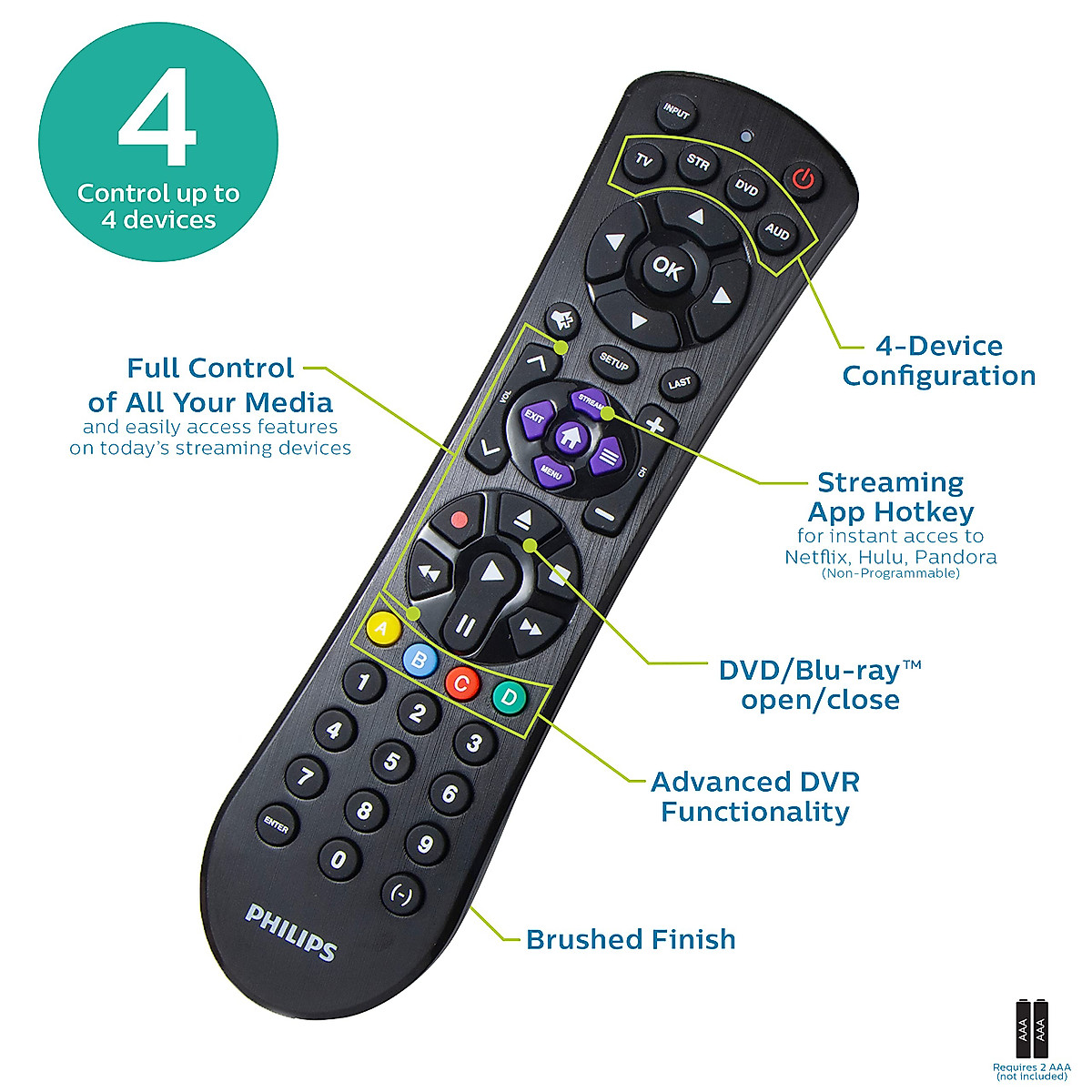 Philips Universal Remote Control, Universal TV Remote Replacement, Samsung TV Remote Control Universal, for Roku Remote Replacement, Vizio, LG, Sony, Apple TV, Smart TVs, 4 Device, Black, SRP9243B/27