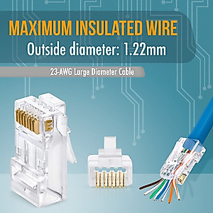Everest Media Solutions RJ45 Cat6/6a Pass Through Connectors for a Thick 23 AWG Large Diameter UTP Network Cable, 100 Pcs | Insert Guides Included