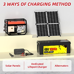 48v 100Ah LiFePO4 Battery Deep Cycle Lithium iron phosphate Rechargeable Battery Built-in BMS Protect Charging and Discharging High Performance for Golf Cart EV RV Solar Energy Storage Battery