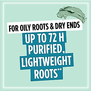 L'Oreal Paris Elvive Extraordinary Clay Re-Balancing Shampoo 400ml