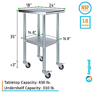 AmGood 24" x 18" Stainless Steel Work Table with Casters | Heavy Duty Metal Utility Table On Wheels | Kitchen Island Cart