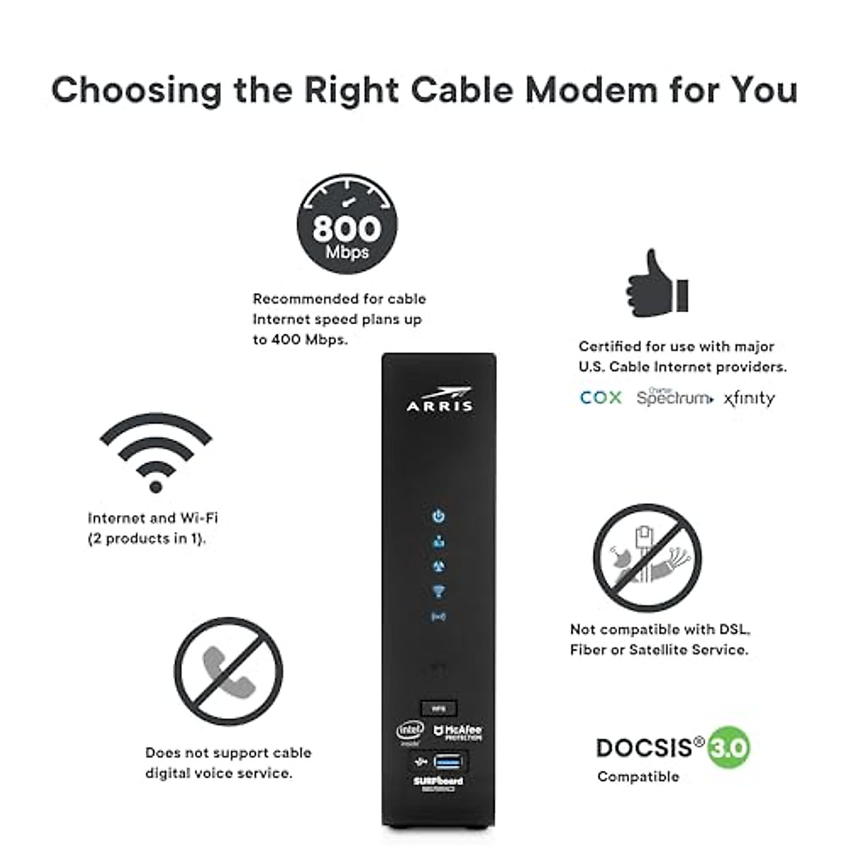 Arris (SBG7600AC2-RB) - Cable Modem Router Combo - Fast DOCSIS 3.0 & AC2350 WiFi,for Comcast Xfinity, Cox, Charter Spectrum & More, Four 1 Gbps Ports, 800 Mbps Max Internet Speeds - Renewed