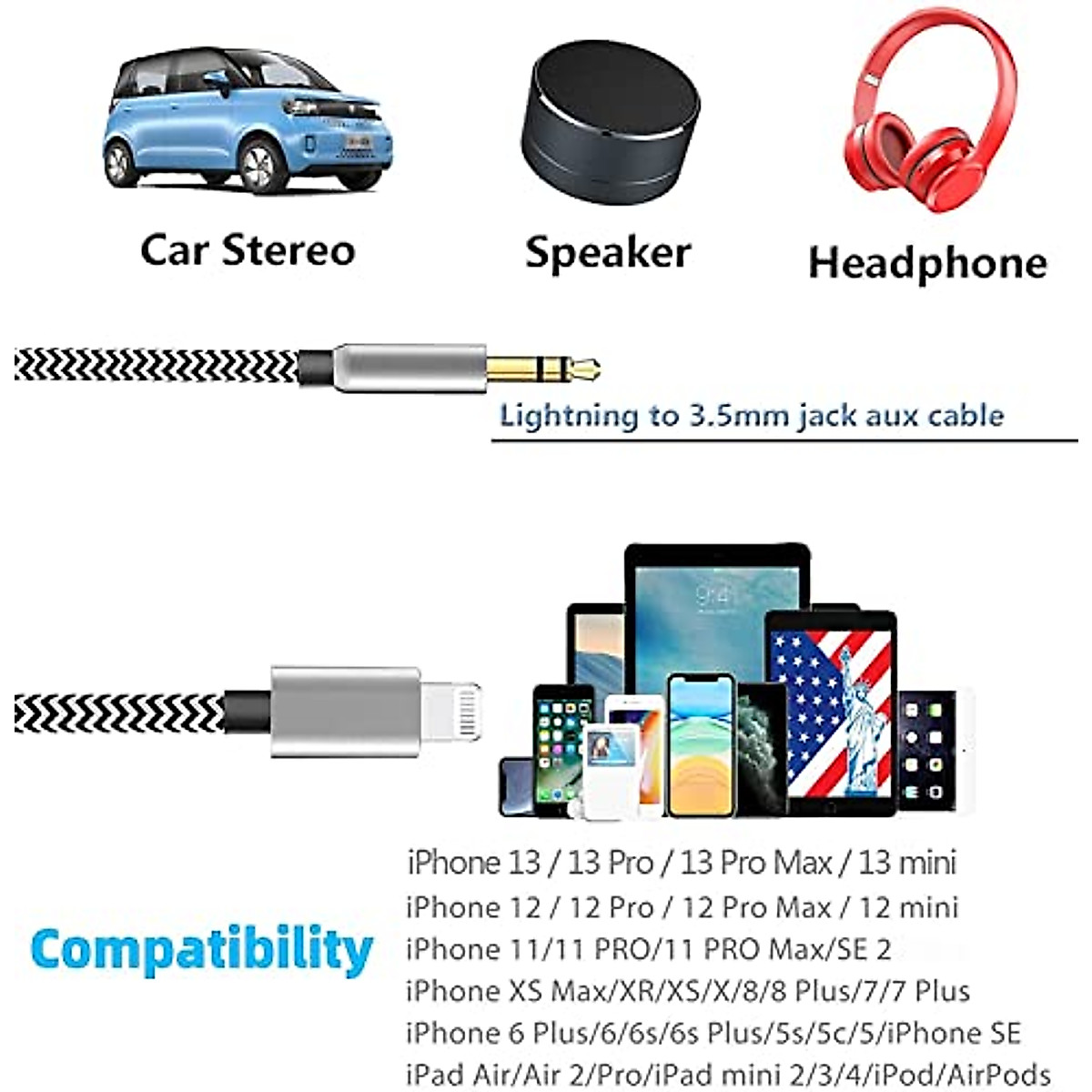 (Apple MFi Certified) iPhone Aux Cord for Car,Lightning to 3.5mm Audio Cable Compatible with iPhone 13/12/11/XR/XS/X/8/7/6 Plus/SE 2,iPad for Car Home Stereo,Speaker,Headphone,Support All iOS-3.3FT