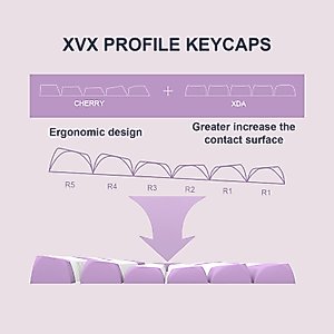 Womier PBT keycaps Set,White/Purple Key Cap,Custom Keyboard keycaps 60 75 100 Percent,Double Shot,ISA Profile caps for MX Switches Mechanical Keyboard(189key,only keycaps)
