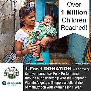 Synbiotic = Prebiotic + Probiotic + Postbiotic 3-in-1 Supplement with Clinically Tested Ingredients. Pre And Probiotics Plus Important Tributyrin Postbiotics For Gut. Vegan Capsules For Women + Men