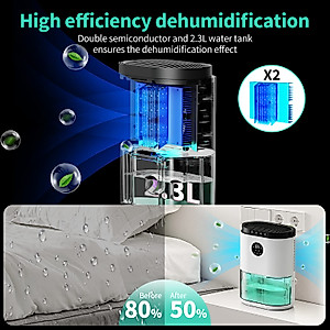 Dehumidifiers, 78oz Dehumidifiers for Home Bedroom 500 sq.ft with Humidity Control Auto Defrost & Timer, Auto-off Small Dehumidifier for Basement with 3 Modes LED Display & 7-color Lights for Closets Bathroom RV