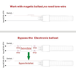 Lidesheng GX23 LED Light Bulb Plug and Play Replacement 13W CFL LED Stick PL Bulb GX23-2 Pin Base,360° Beam Angle, Cool White 6000K, Driven by 100-277V and CFL Ballast, 2 Pack (Cool White, GX23 6W)