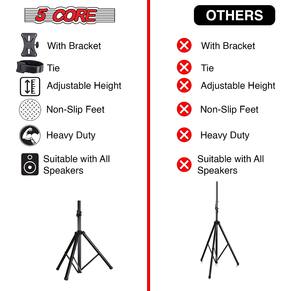 5 Core Speaker Stand Tripod Floor Adjustable Up to 60 Inch DJ Studio Monitor Stands Pole Mount - SS HD 1PK 5FT