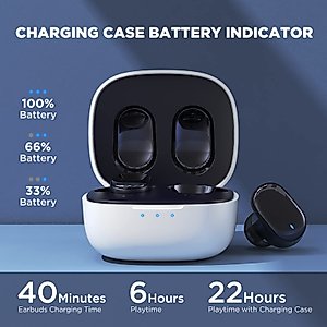 HTC True Wireless Earbuds 7 Bluetooth 5.3, in-Ear Headphones Noise Cancelling 10mm Driver with Deep Bass for Gaming, Working -40ms Ultra Low Latency/22H Playtime/Game Modes/Built-in Mic-Black