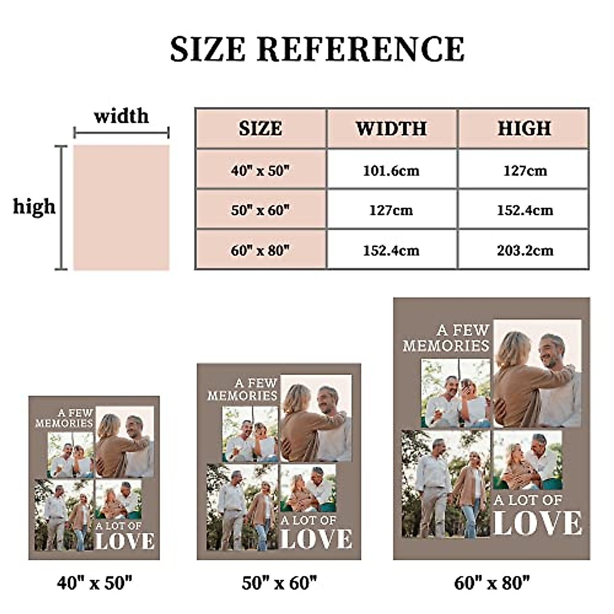 Magimagine Custom Collage Blanket Gift , Personalized Photo Blanket for Family, Unique Gifts for Christmas/Anniversary/Birthday/ Wedding/Souvenir