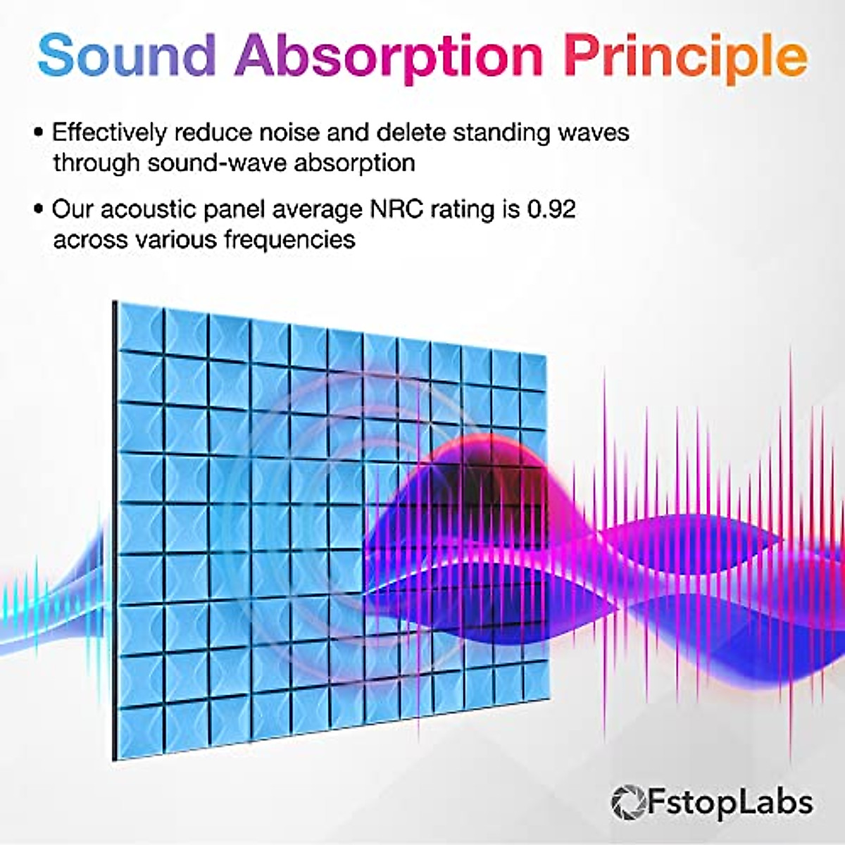 Fstop Labs Acoustic Foam Panels, 12 Pack Blue 2" X 12" X 12" Mushroom Studio Wedge Tiles, Sound Panels Sound Proof Foam Panels Sound Proofing Padding For Wall