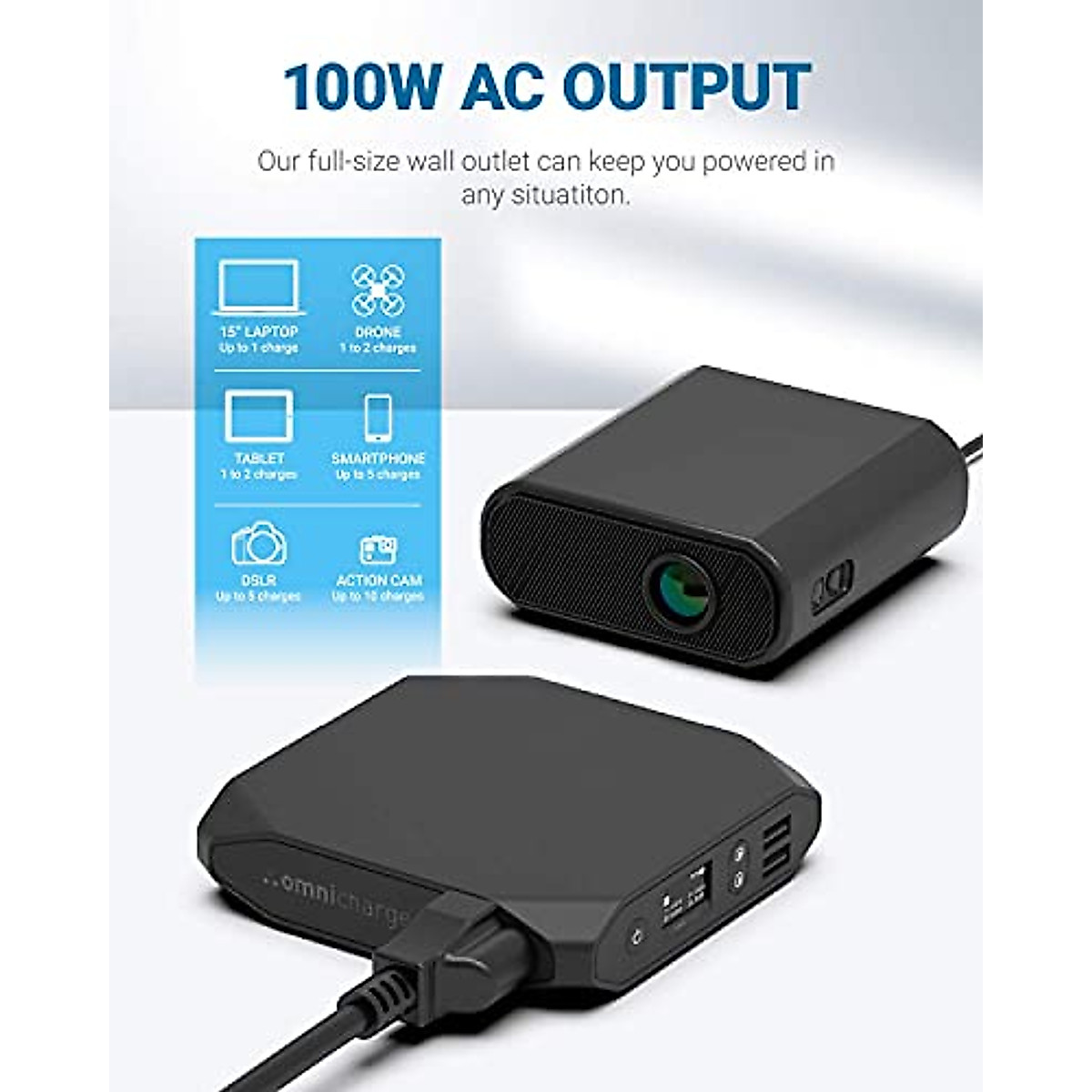 Omni 20+ 20000mah Laptop Power Bank | AC/DC/USB-C/Wireless Battery Backup for Laptops:MacBook Pro/iPad Pro/Dell/Surface | Cameras:Canon/Nikon/DSLR/DJI Drones | Smart Devices:iPhone/Samsung