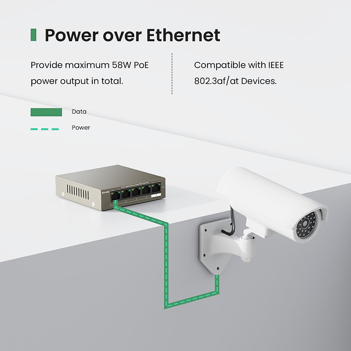 Tenda TEG1105P, 5 Port Gigabit PoE Switch Compatible with IEEE 802.3af/at Devices, Unmanaged PoE Switch with 4 Port PoE+@63W, Plug & Play, Fanless & Metal Design, Limited Lifetime Protection