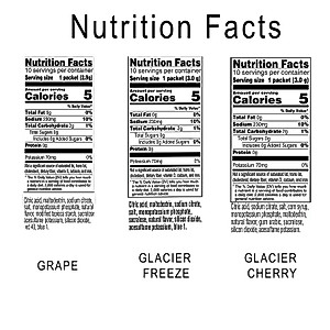 G Zero Powder - Electrolytes Powder Packets Variety - 18 Pack - 6 Flavor - Glacier Freeze, Orange, Grape, Fruit Punch, Lemon Lime & Glacier Cherry - GARIZZE Assortment