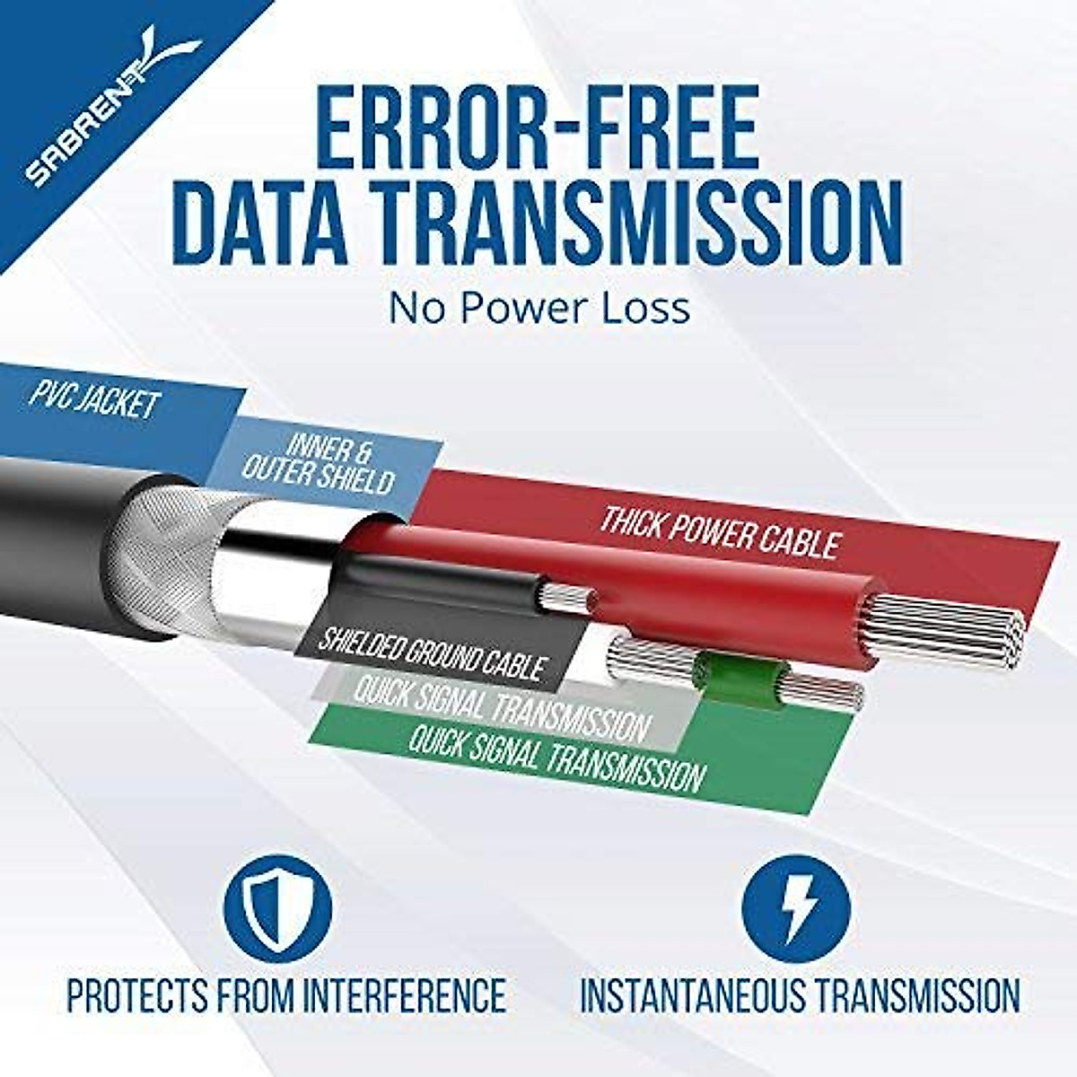 SABRENT Premium 4 Port Aluminum Mini USB 2.0 Hub + 22AWG 6 Feet USB 2.0 Extension Cable