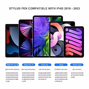 Shortcut Smart Button Stylus Pen for iPad Apple Pencil 1st 2nd Generation,BENWIS Pro 3X Fast Charge Apple Pencil Work for 2018-2023 iPad 6/7/8/9/10, iPad Mini 5/6, iPad Air 3/4/5, iPad Pro 11"/12.9"