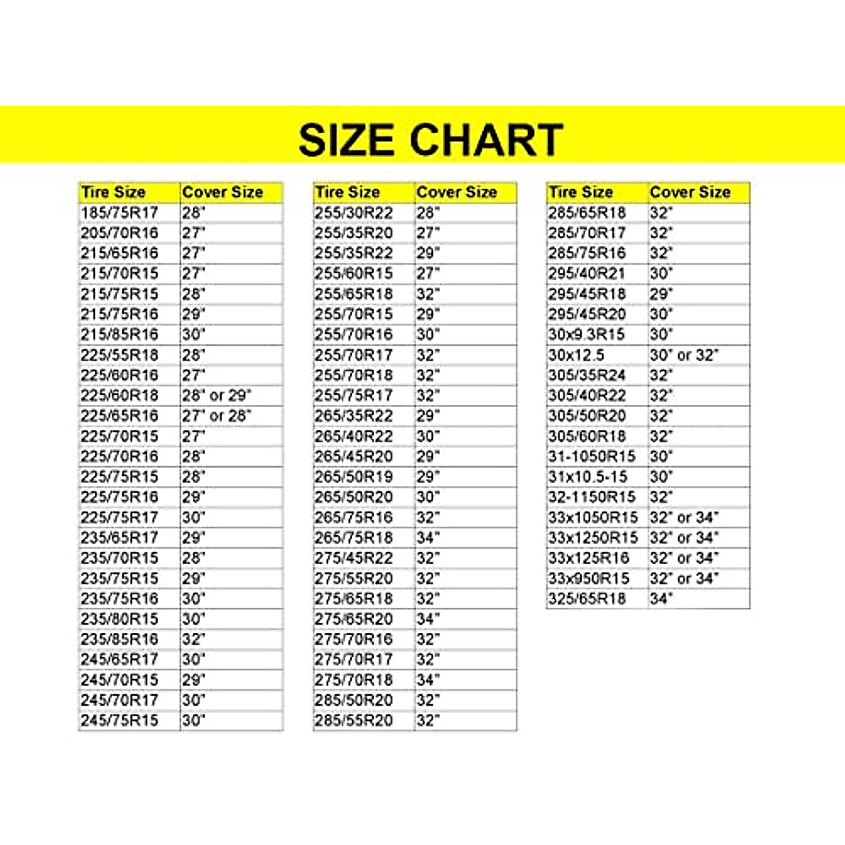 Tippsy LLC Store Bigfoot Camping Hiking Tire Cover, Bigfoot Spare Tire Cover with or Without Backup Camera Hole (Style 2)