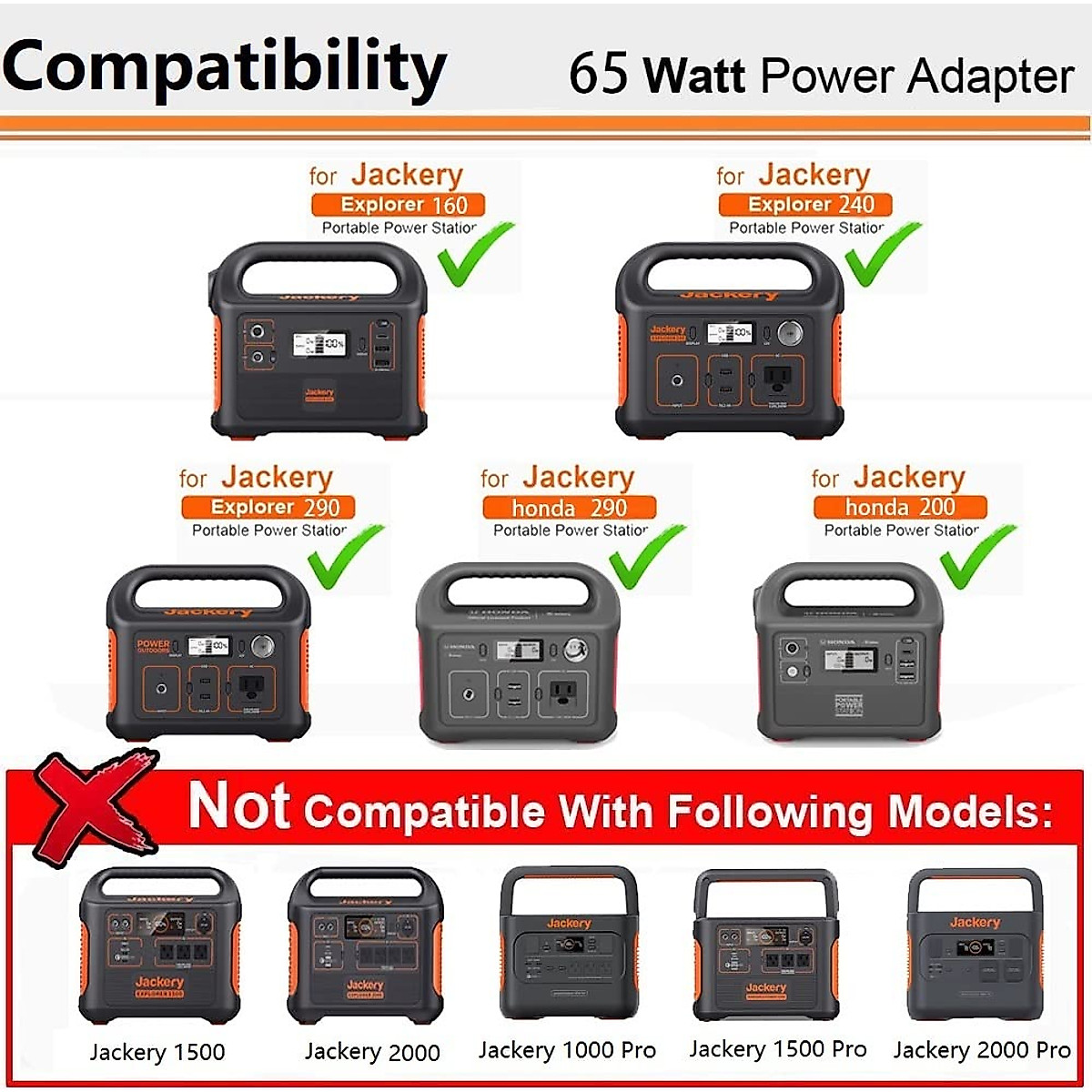 MJPOWER for Jackery 160/240/290 Charger,65W AC Adapter for Jackery Explorer 160/240/290/E290/E240/E160 & Honda 290/200 Portable Power Station Solar Generator Power Supply Battery Charger Cord