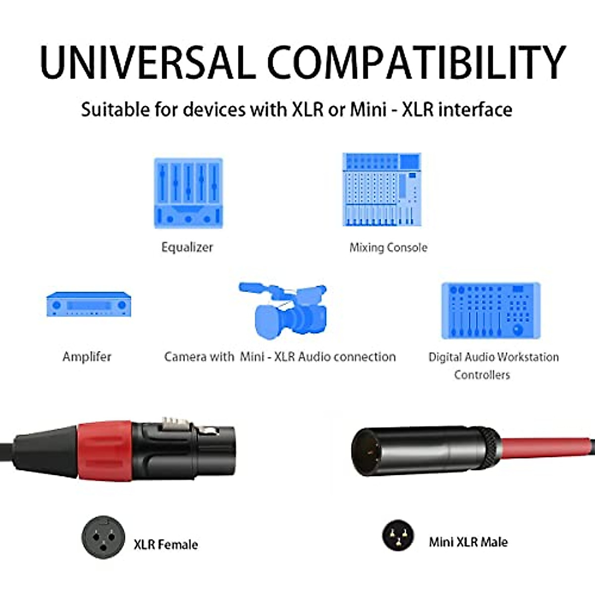 JOMLEY Mini XLR to XLR Cable,XLR Female to Mini XLR Male Microphone Audio Cable for Blackmagic Pocket 4K Camera Video Assist 4K - 3ft