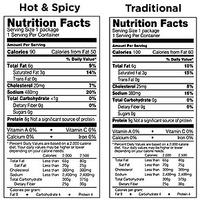 Baken-Ets Pork Rinds, Variety Pack, 0.625 Ounce (Pack of 24)