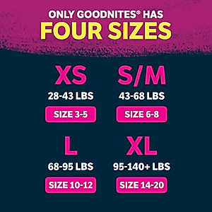 Goodnites Girls' Nighttime Bedwetting Underwear, Size S/M (43-68 lbs), 14 Ct