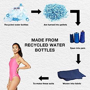 Speedo Women's Standard Swimsuit One Piece Endurance Turnz Tie Back Solid, Pink Glo, 30