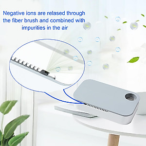 KLVEU Air Ionizer Purifier for Home Plug in,Odor Eliminator Machine for Home Portable and Quiet Ionizer Odor Eliminator for Bedroom Toilet Office Kitchen and Pets (2pcs), small, white2, CYJ-4-2